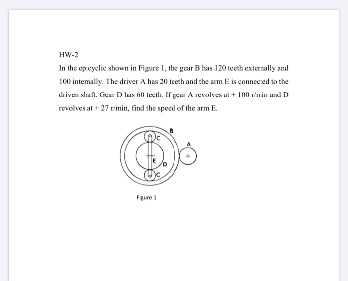 Solved HW-2 In the epicyclic shown in Figure 1, the gear B | Chegg.com