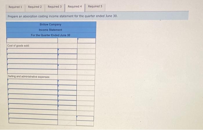 Solved Problem 8-29 (Algo) Completing a Master Budget | Chegg.com