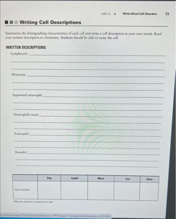 Solved Complete this chart to compare AML with | Chegg.com