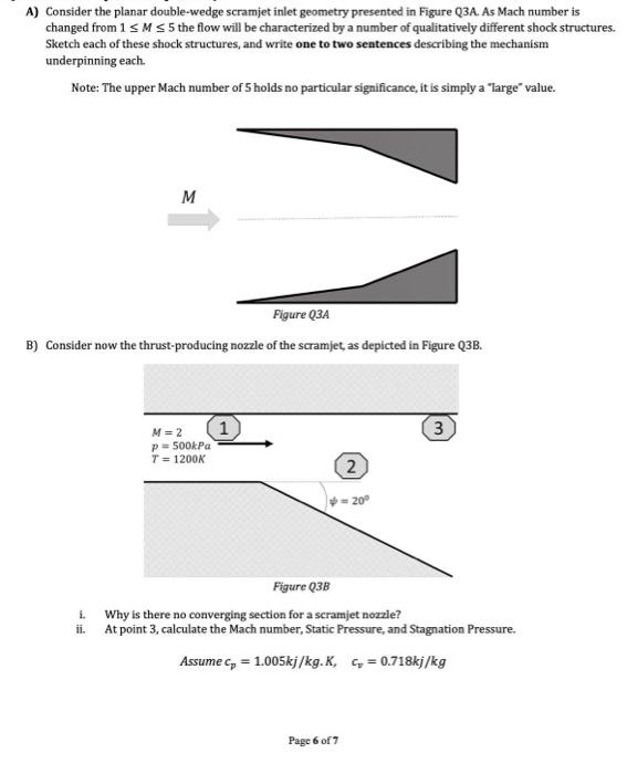 Solved A) Consider the planar double-wedge scramjet inlet | Chegg.com