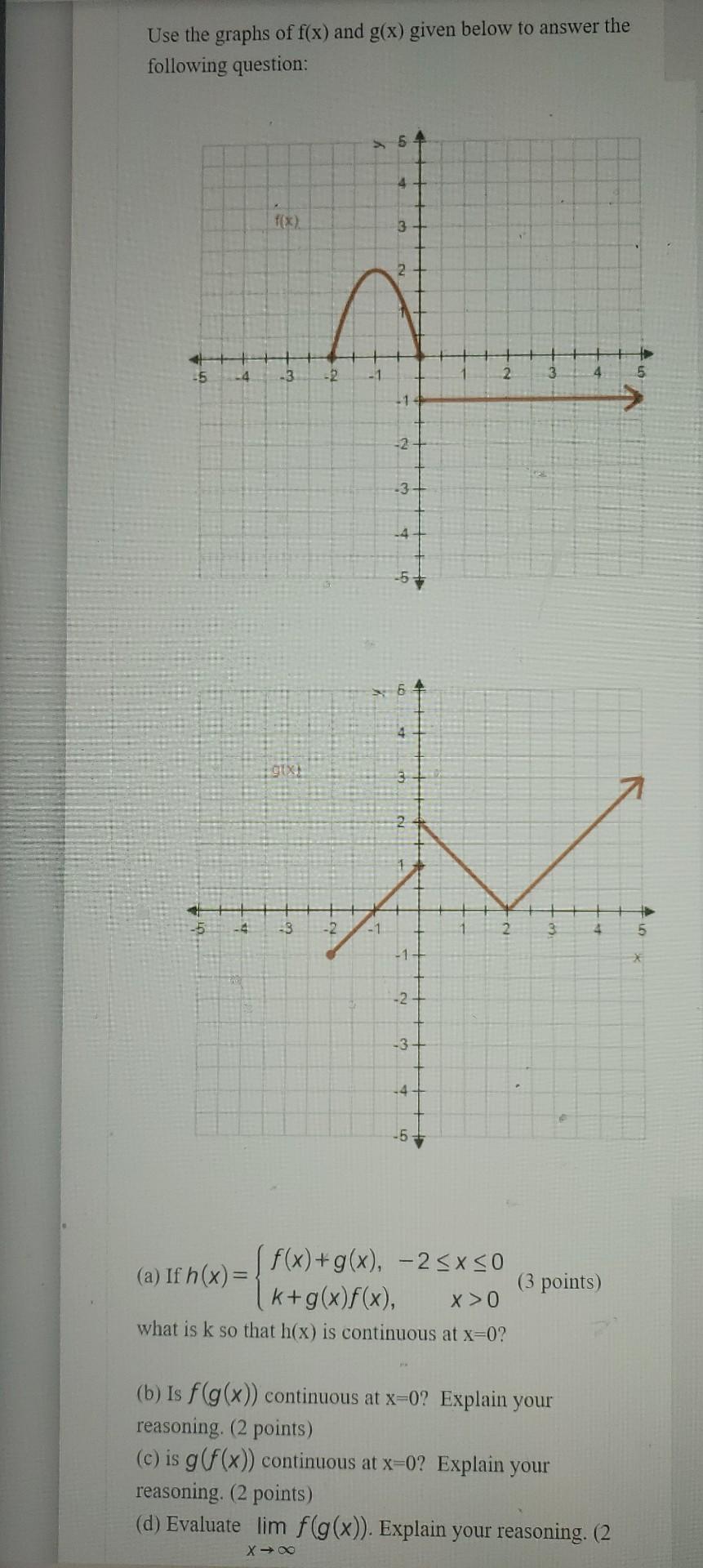 Solved Use the graphs of f(x) and g(x) given below to answer | Chegg.com