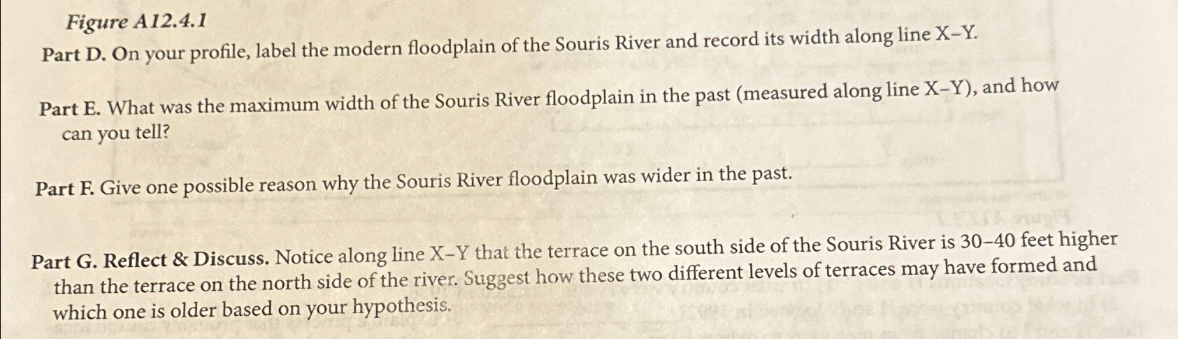 Solved Figure A12.4.1Part D. ﻿On your profile, label the | Chegg.com