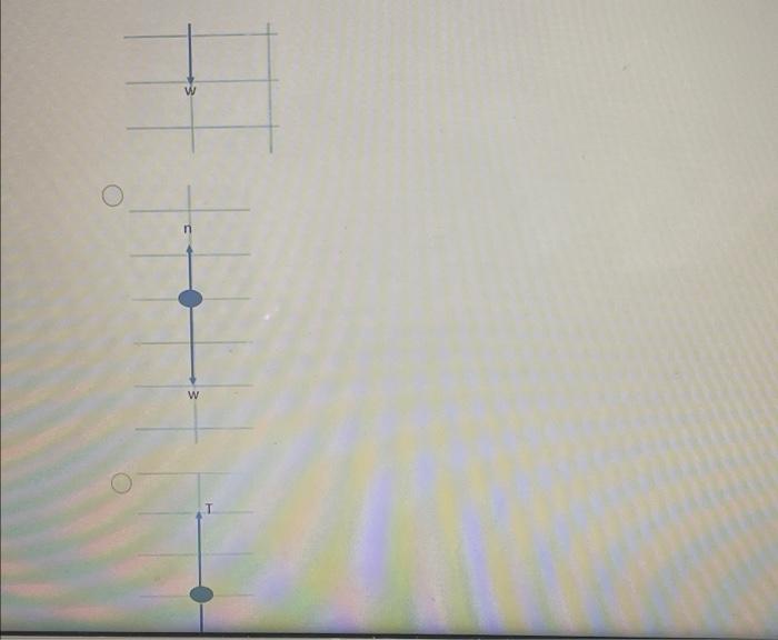 Solved An elevator is moving with a constant speed while | Chegg.com