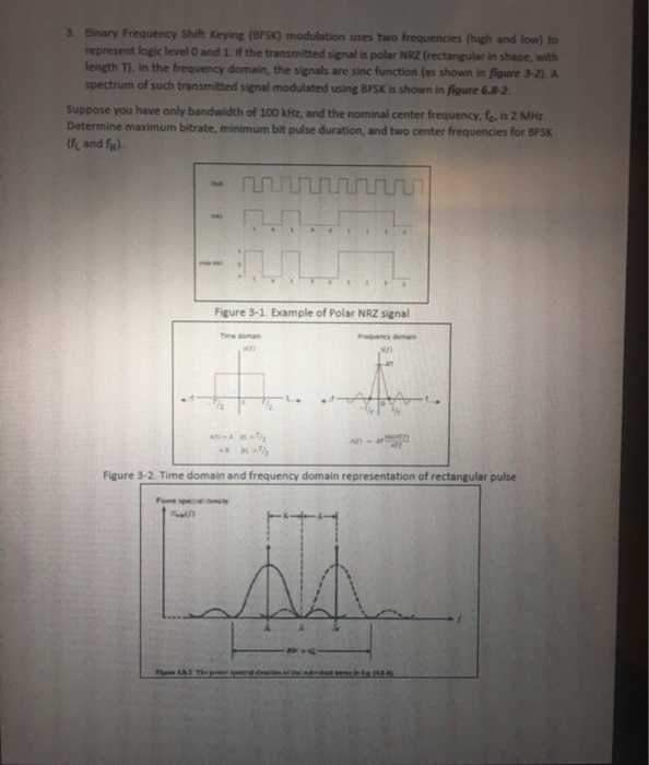 Binary Frequency Shift Keying (BFSK) modulation uses | Chegg.com