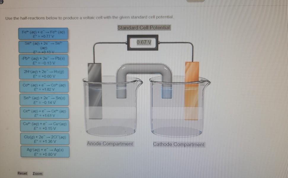 Solved Use the half-reactions below to produce a voltaic | Chegg.com