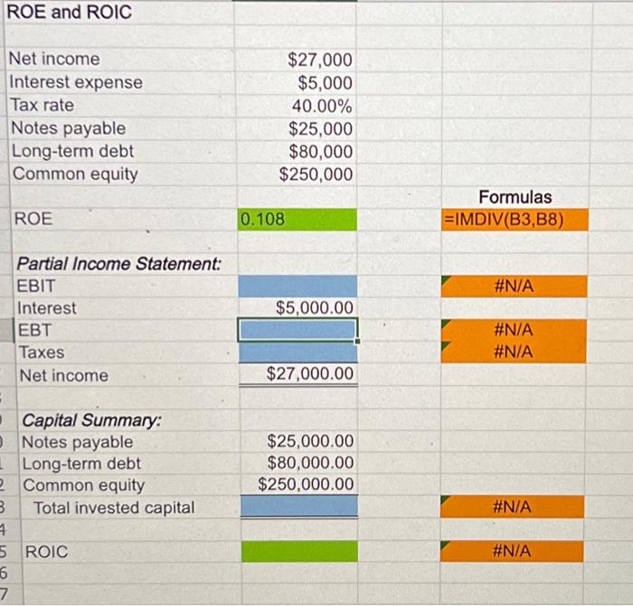 Solved ROE and ROIC \begin{tabular}{lr} Net income & $27,000 | Chegg.com