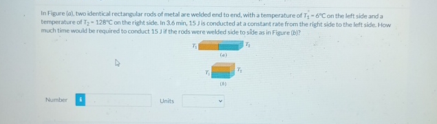 Solved In Figure (a), ﻿two identical rectangular rods of | Chegg.com