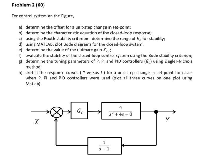 Solved Problem 2 (60) For control system on the Figure, a) | Chegg.com