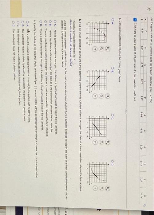 Solved Use the given data set to complele parts (a) through | Chegg.com