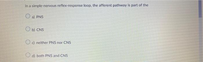 Solved In a simple nervous reflex-response loop, the | Chegg.com