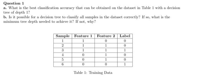 Solved Question 1 a. What is the best classification | Chegg.com