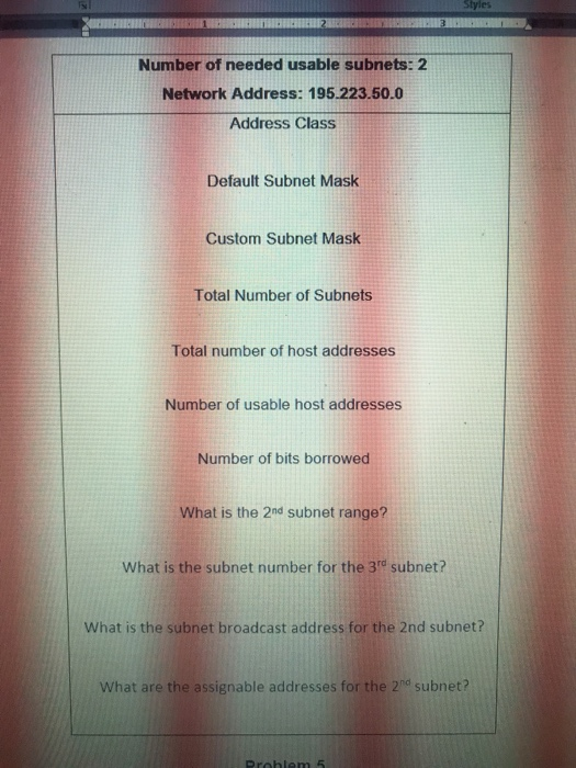 Solved Styles Number of needed usable subnets: 2 Network | Chegg.com