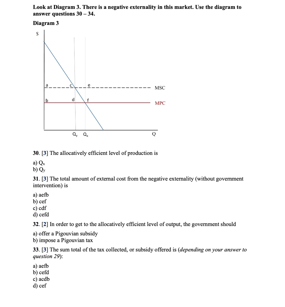 Solved Look at Diagram 3. ﻿There is a negative externality | Chegg.com