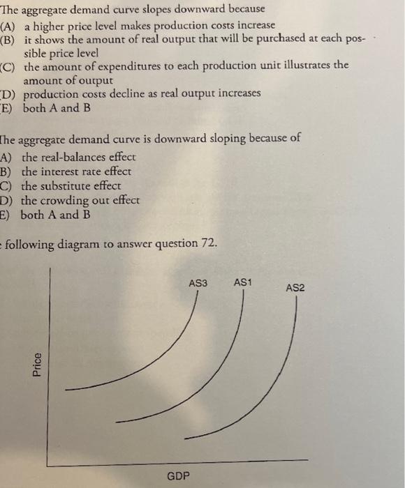 Solved The aggregate demand curve slopes downward because | Chegg.com