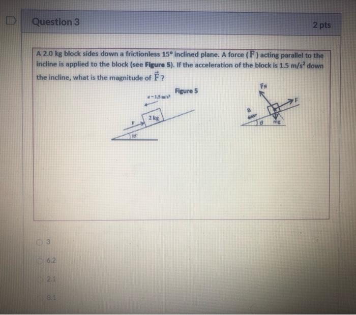 Solved Question 3 2 pts A 2.0 kg block sides down a | Chegg.com