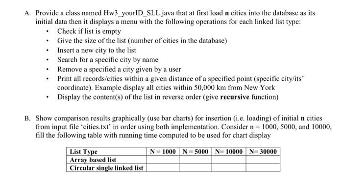 Solved Implement a city database using ordered lists. Each | Chegg.com