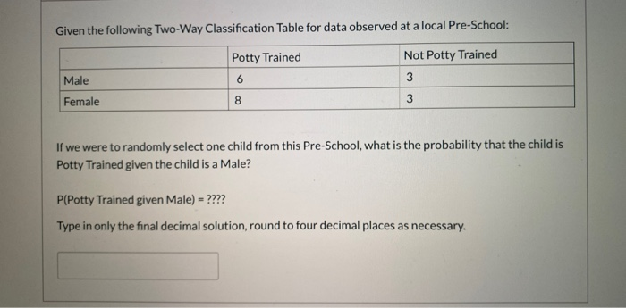 Solved Given the following Two-Way Classification Table for | Chegg.com
