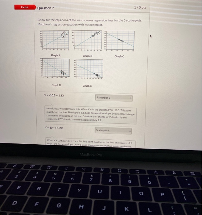 Solved Partial Question 2 1/5 pts Below are the equations of | Chegg.com