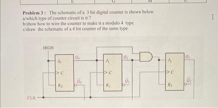 Solved E I Problem 3 : The schematic of a 3 bit digital | Chegg.com