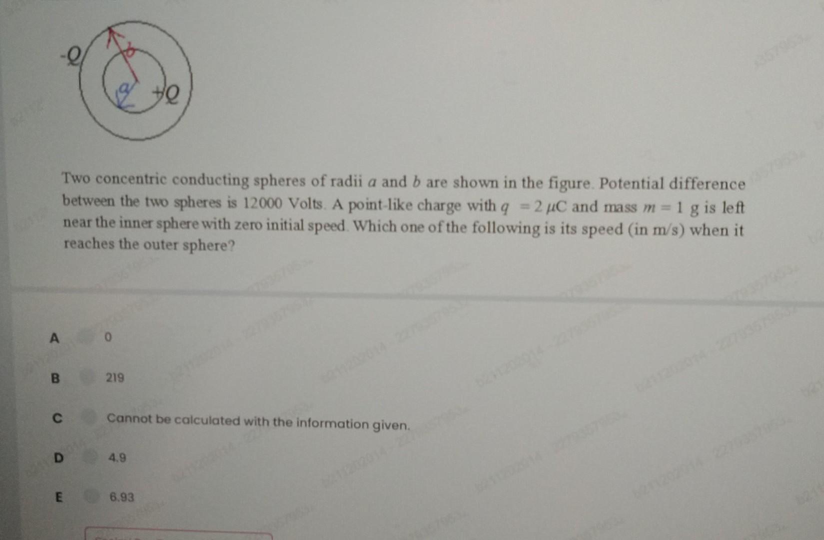 Solved Two concentric conducting spheres of radii a and b | Chegg.com