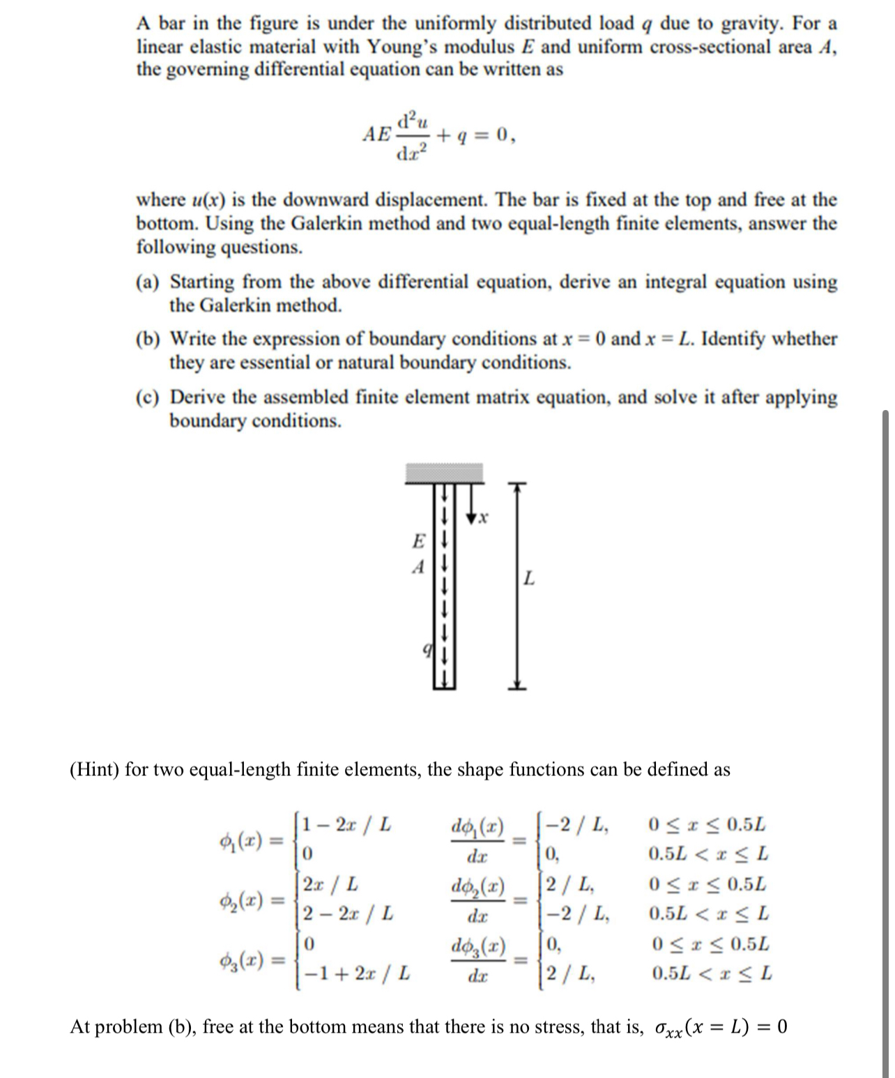 Solved A bar in the figure is under the uniformly | Chegg.com