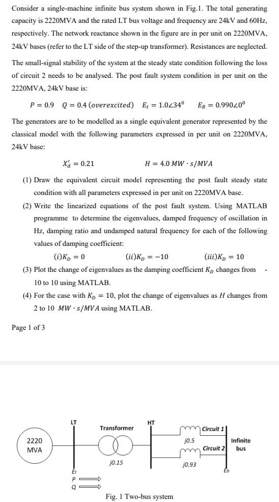 Solved Consider a single-machine infinite bus system shown | Chegg.com
