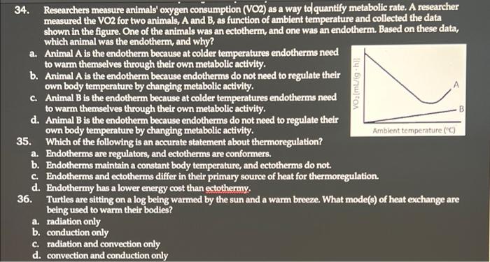 Solved 31. The panting responses that are observed in | Chegg.com