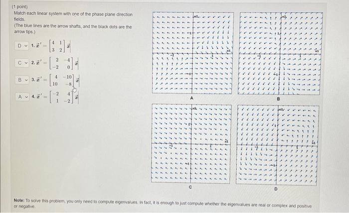 Solved (1 point) Match each linear system with one of the | Chegg.com