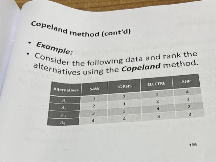 Solved Borda method (cont'd) - Example: - Consider the | Chegg.com