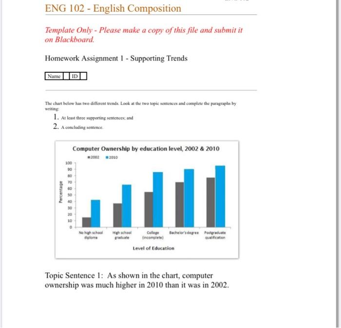 Solved ENG 102 - English Composition Template Only - Please | Chegg.com