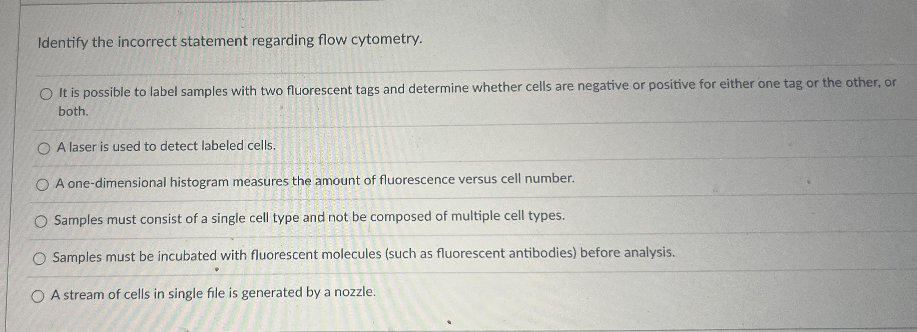 Solved Identify the incorrect statement regarding flow | Chegg.com