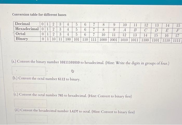 Solved Conversion table for different bases (a.) Convert the | Chegg.com