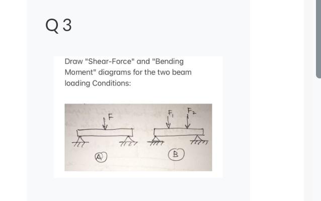 Solved Draw "Shear-Force" and "Bending Moment" diagrams for | Chegg.com