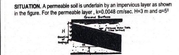 Solved SITUATION. A permeable soil is underlain by an | Chegg.com