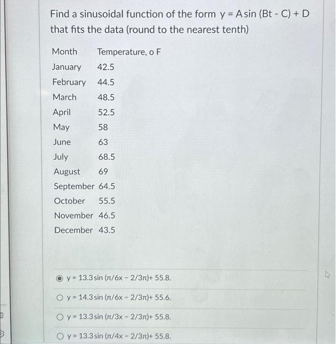 Solved D Find a sinusoidal function of the form y = Asin (Bt | Chegg.com
