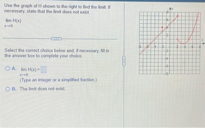 Solved Use the graph of H shown to the right to find the | Chegg.com