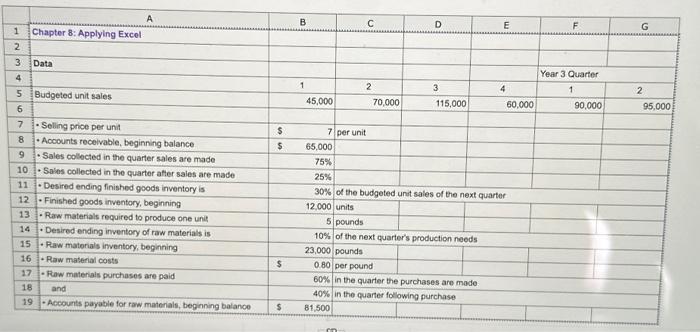 Solved Chapter 8: (Algo) Applying Excel: Exercise (Part 2 of | Chegg.com