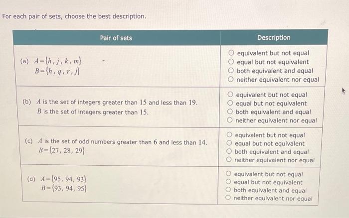 Solved For each pair of sets, choose the best description. | Chegg.com