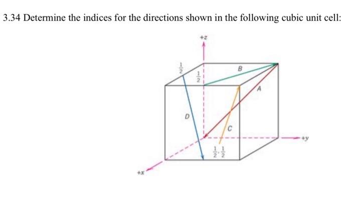 Solved 3.34 Determine the indices for the directions shown | Chegg.com