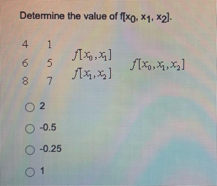 Solved Determine the value of f[x0, x1, x2]. 4 1 6 5 7 00 O | Chegg.com
