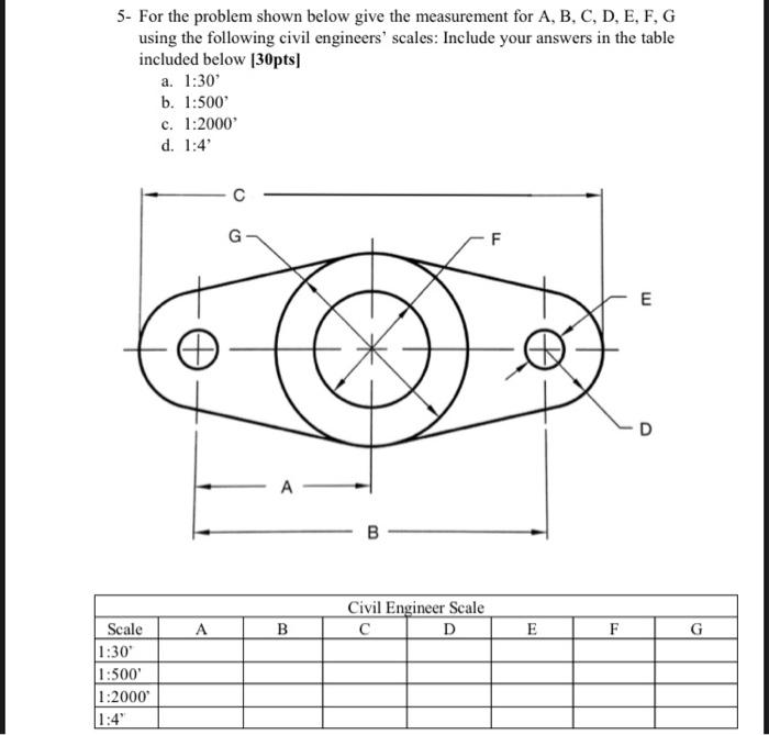 Solved 1- For each of the four examples of fractions shown | Chegg.com