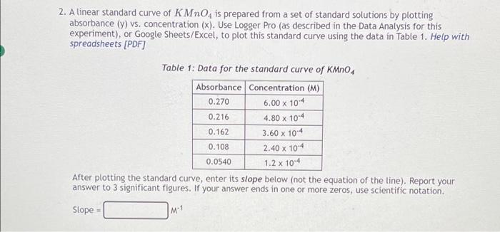 Solved 2. A linear standard curve of KMnO4 is prepared from | Chegg.com
