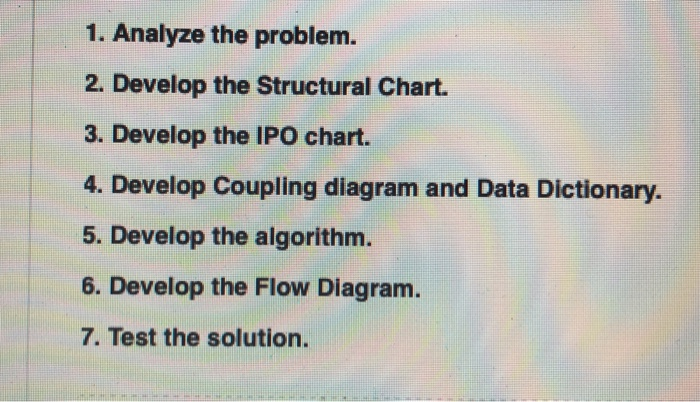 Solved Problem: Develop a solution to change Roman numerals | Chegg.com