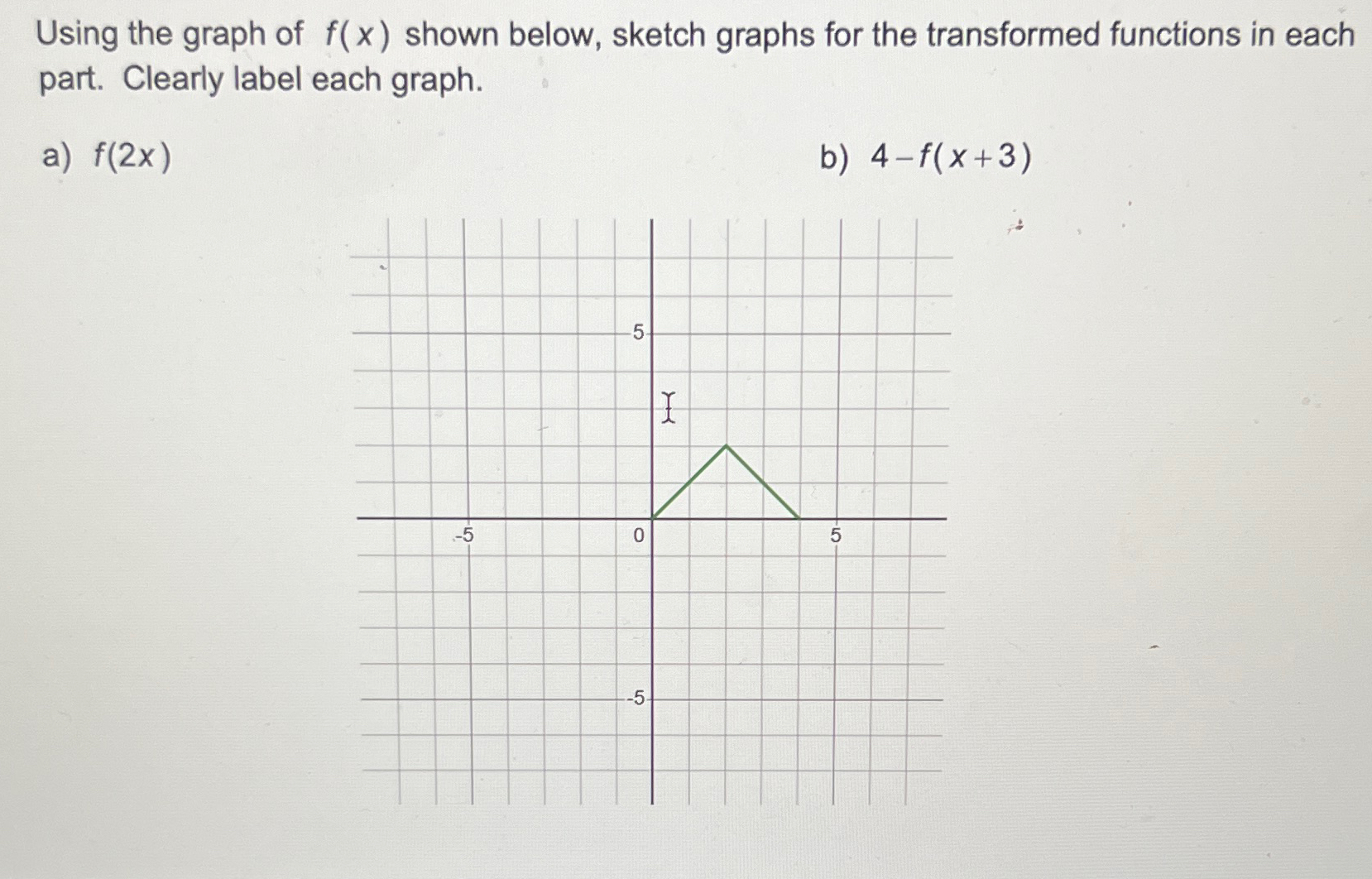 Solved Using the graph of f(x) ﻿shown below, sketch graphs | Chegg.com