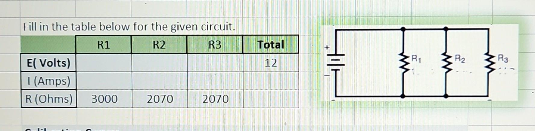 Solved Calibration Curve: The following data was taken from | Chegg.com