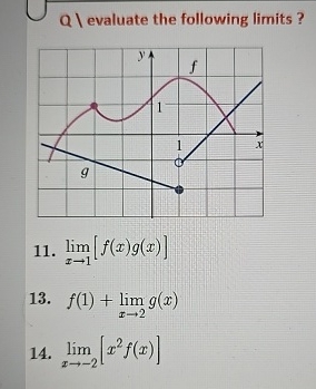 Solved Q \ ﻿evaluate the following limits | Chegg.com