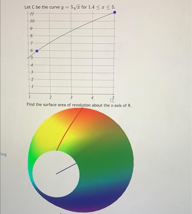 Solved Let C be the curve y = 5 x for 1.4
