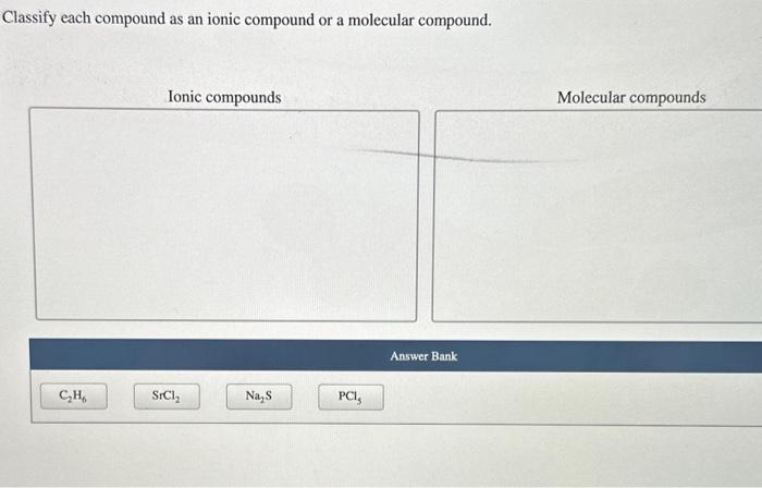 Solved Classify each compound as an ionic compound or a | Chegg.com