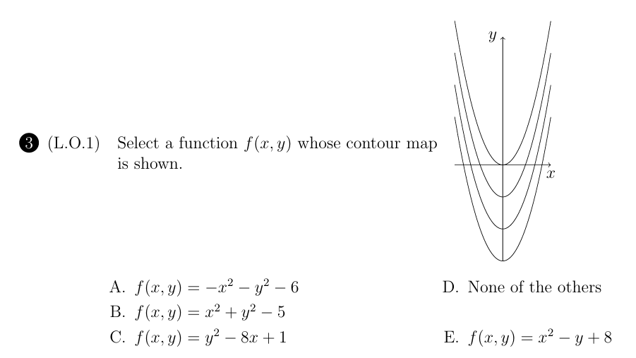 Solved (3) (L.O.1) ﻿Select a function f(x,y) ﻿whose contour | Chegg.com