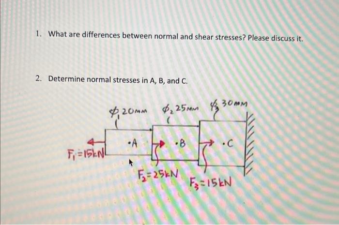 Solved 1. What are differences between normal and shear | Chegg.com